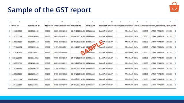 GST report | PPT