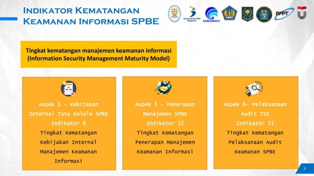 Materi Keamanan SPBE Sesuai Perpres No 95 Tahun 2018 .pdf