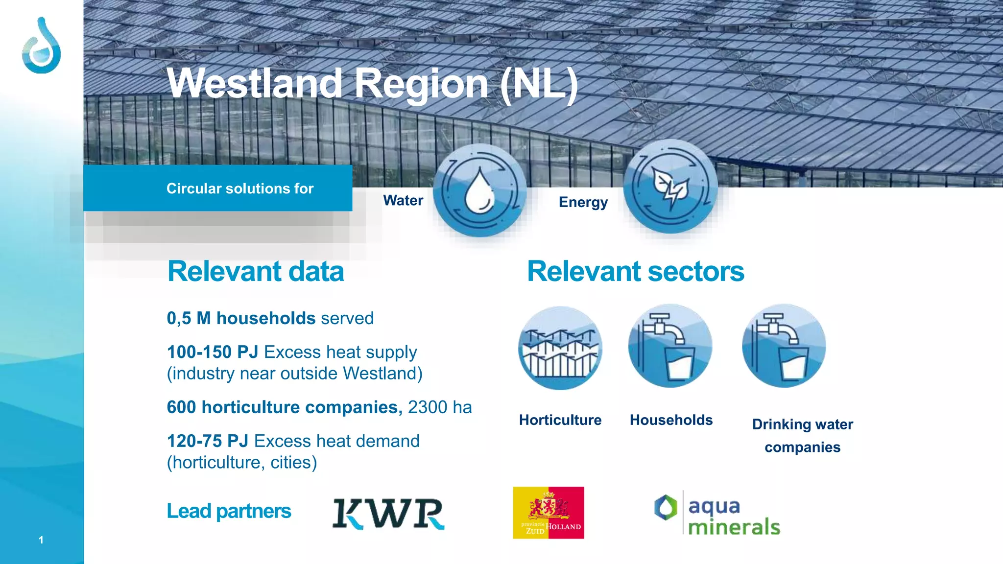 NextGen Westland, Netherlands | PPT