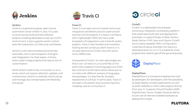 CI/CD Tools Universe: The Ultimate List | PPT