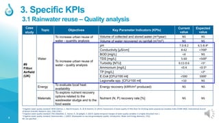Next Gen Filton Airfield, UK | PPT