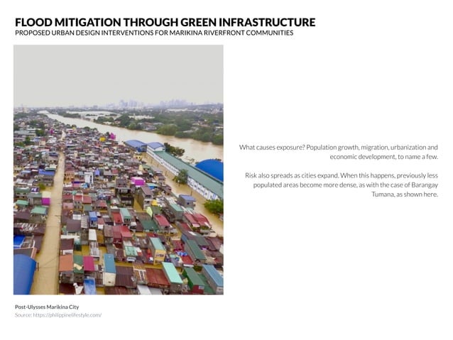 Flood Mitigation through Green Infrastructure: Proposed Urban Design Interventions for Marikina ...