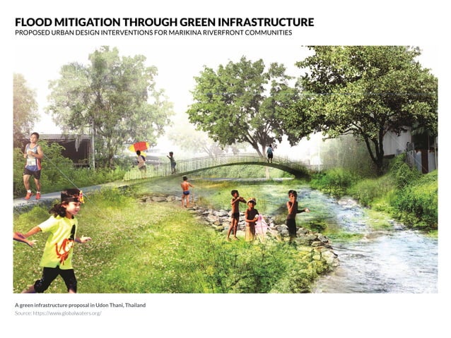 Flood Mitigation through Green Infrastructure: Proposed Urban Design Interventions for Marikina ...