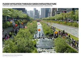 Flood Mitigation through Green Infrastructure: Proposed Urban Design ...