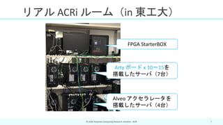 「招待講演：ACRi ルームの小さな FPGA ボードで何がどこまでできるか」 | PDF