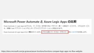 Only Logic Apps | PPT