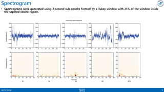 2020 11 2_automated sleep stage scoring of the sleep heart | PPT