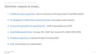 Corporate Presentation - DOMINION 2021 | PPT