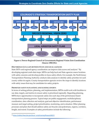 2020 11 VZ_coordination | PDF