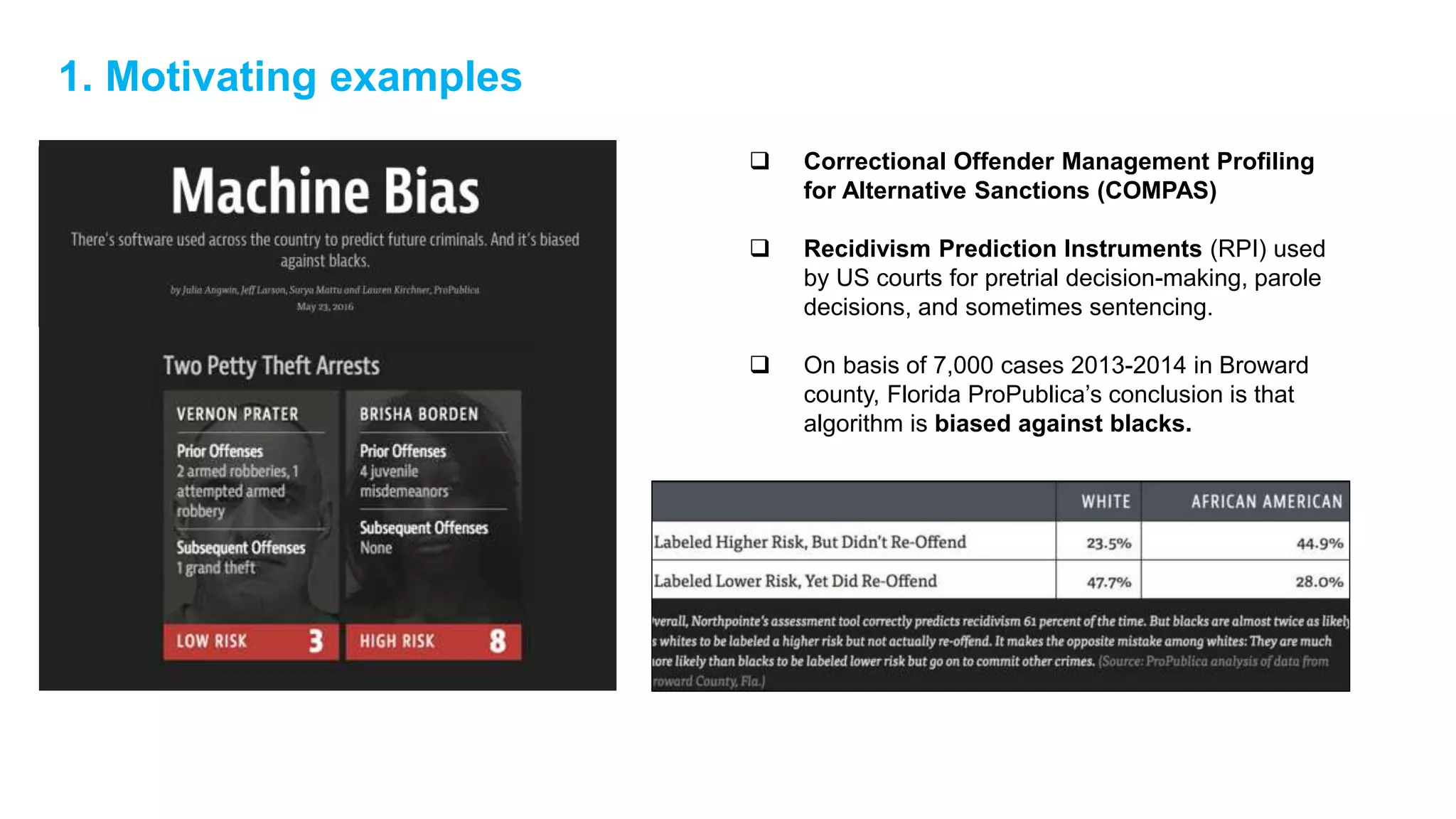 Ramon van den Akker. Fairness of machine learning models an overview ...