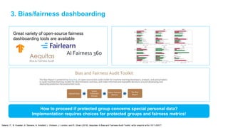 Ramon van den Akker. Fairness of machine learning models an overview ...