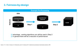 Ramon van den Akker. Fairness of machine learning models an overview ...