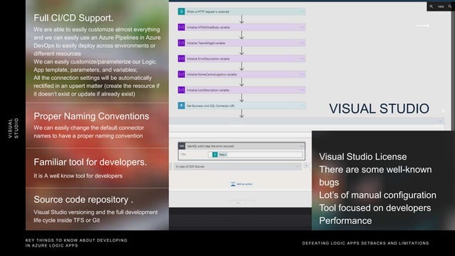 Integration Monday - Logic Apps: Development Experiences | PPT Integration Monday - Logic Apps: Development Experiences | PPT