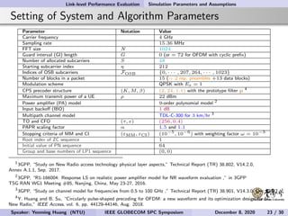 Optimal Preamble Design for Short Packet Circularly Pulse-Shaped OFDM ...