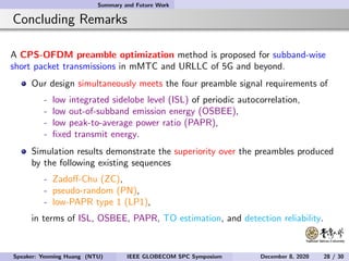 Optimal Preamble Design for Short Packet Circularly Pulse-Shaped OFDM ...
