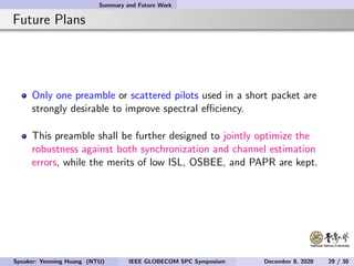 Optimal Preamble Design for Short Packet Circularly Pulse-Shaped OFDM ...