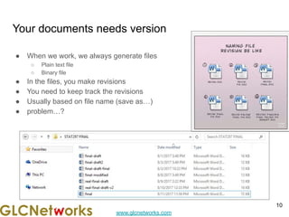 Using GIT for Everyone | PPT