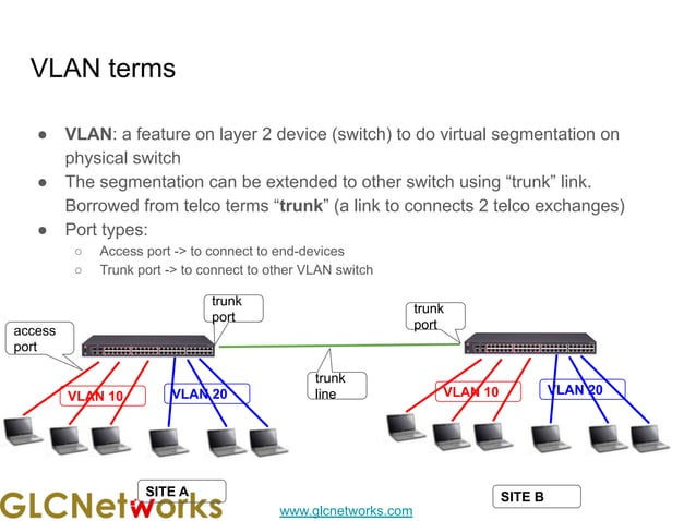 VLAN vs VXLAN | PPT