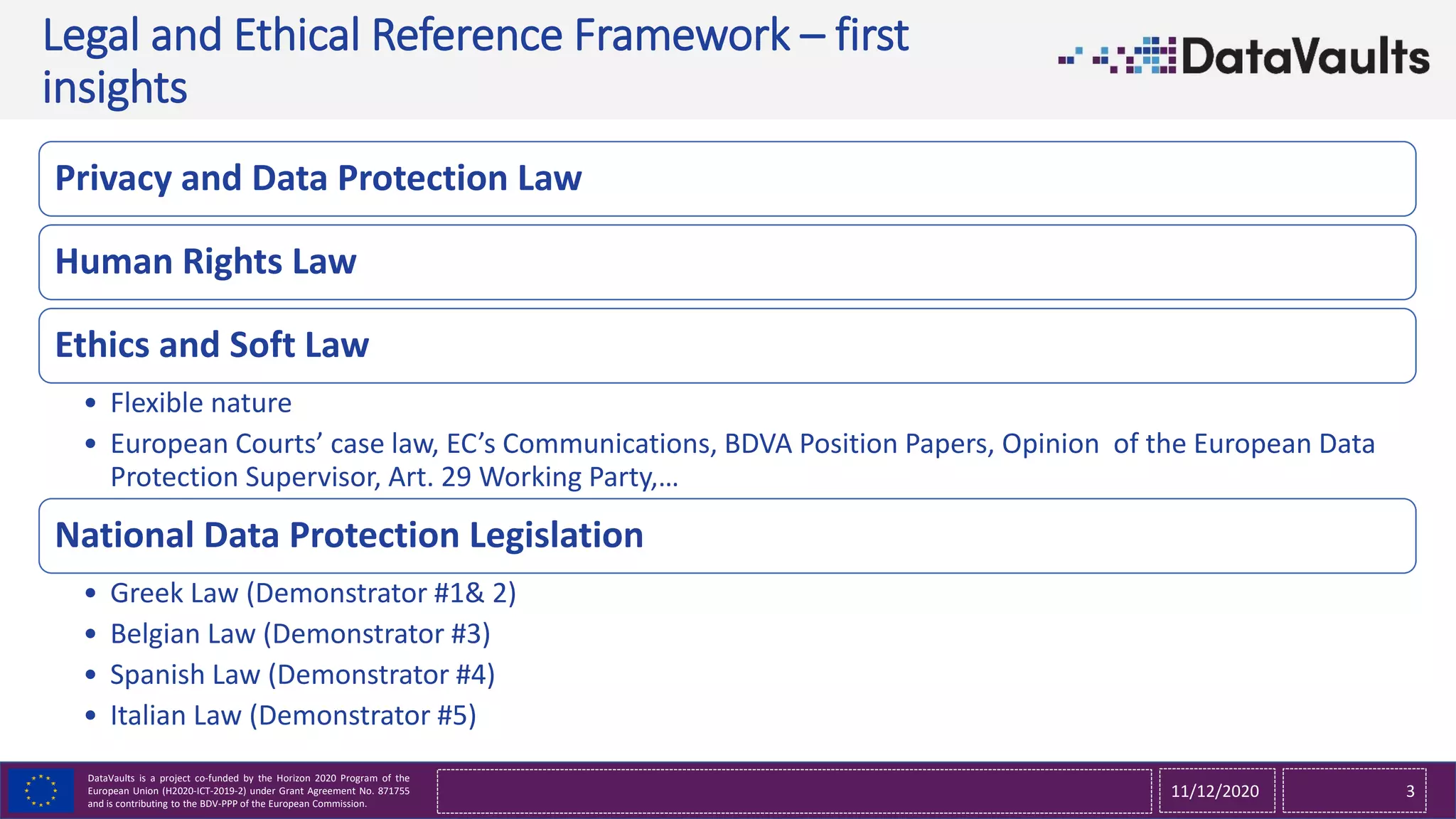 GDPR and Data Ethics considerations in personal data sharing | PDF
