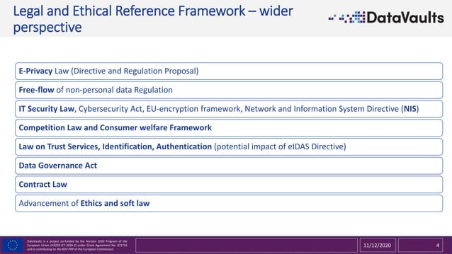 GDPR and Data Ethics considerations in personal data sharing | PPT