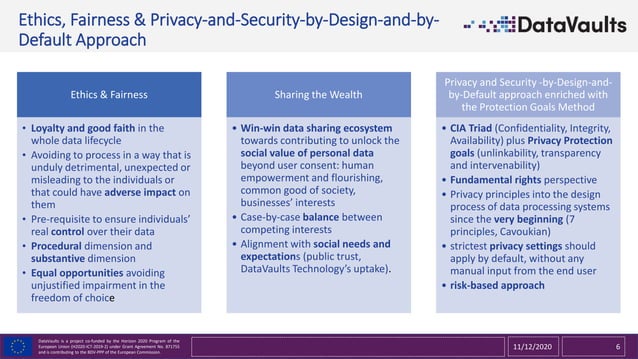 GDPR and Data Ethics considerations in personal data sharing | PPT