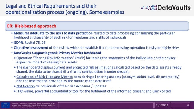 GDPR and Data Ethics considerations in personal data sharing | PPT