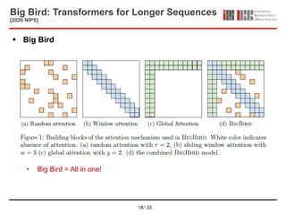 Towards Efficient Transformers | PPT