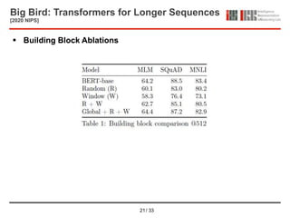 Towards Efficient Transformers | PPT