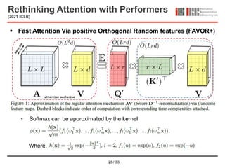 Towards Efficient Transformers | PPT