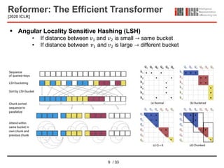 Towards Efficient Transformers | PPT