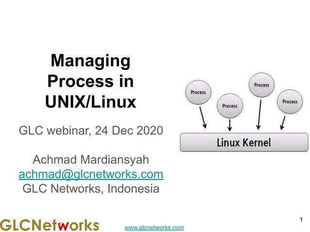Managing Process in UNIX/Linux | PPT