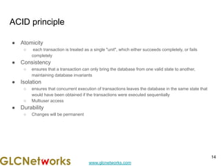 Transaction in Database | PDF