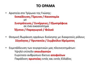 ΕΜΠ 2020 - Βασίλης Μάγκλαρης | PPT