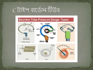 বার্ডোন টিউব প্রেসার গেজ.pptx