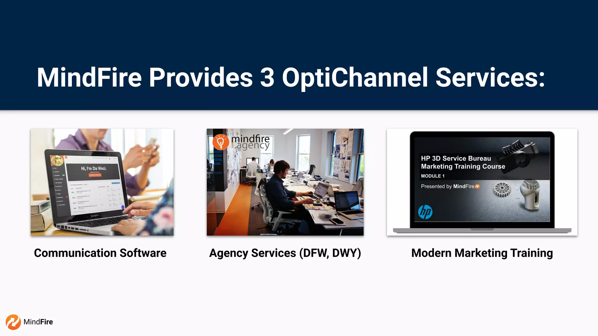 2020 MindFire OptiChannel Overview | PDF | Email | Internet