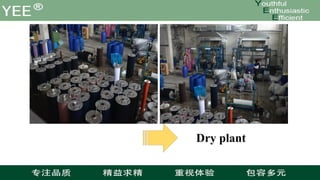 YEE ZIPPER PROFILE AND PRODUCTION PROCESS | PDF