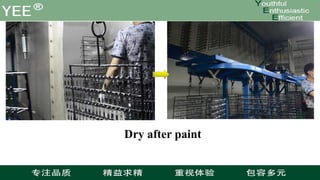 YEE ZIPPER PROFILE AND PRODUCTION PROCESS | PDF