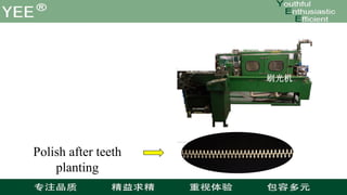 YEE ZIPPER PROFILE AND PRODUCTION PROCESS | PDF