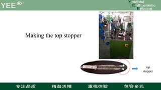 YEE ZIPPER PROFILE AND PRODUCTION PROCESS | PDF