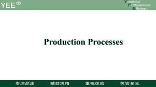 YEE ZIPPER PROFILE AND PRODUCTION PROCESS | PDF