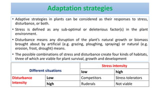 CROP ADAPTATIONS AND ITS ECOLOGY.pptx