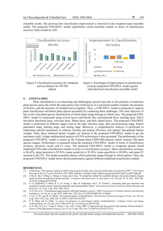 Accurate plant species analysis for plant classification using convolutional neural network ...