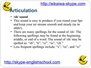 Learning English Pronuciation of ch sh sound | PPT