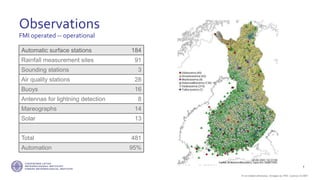 FMI Information Management System | PPT