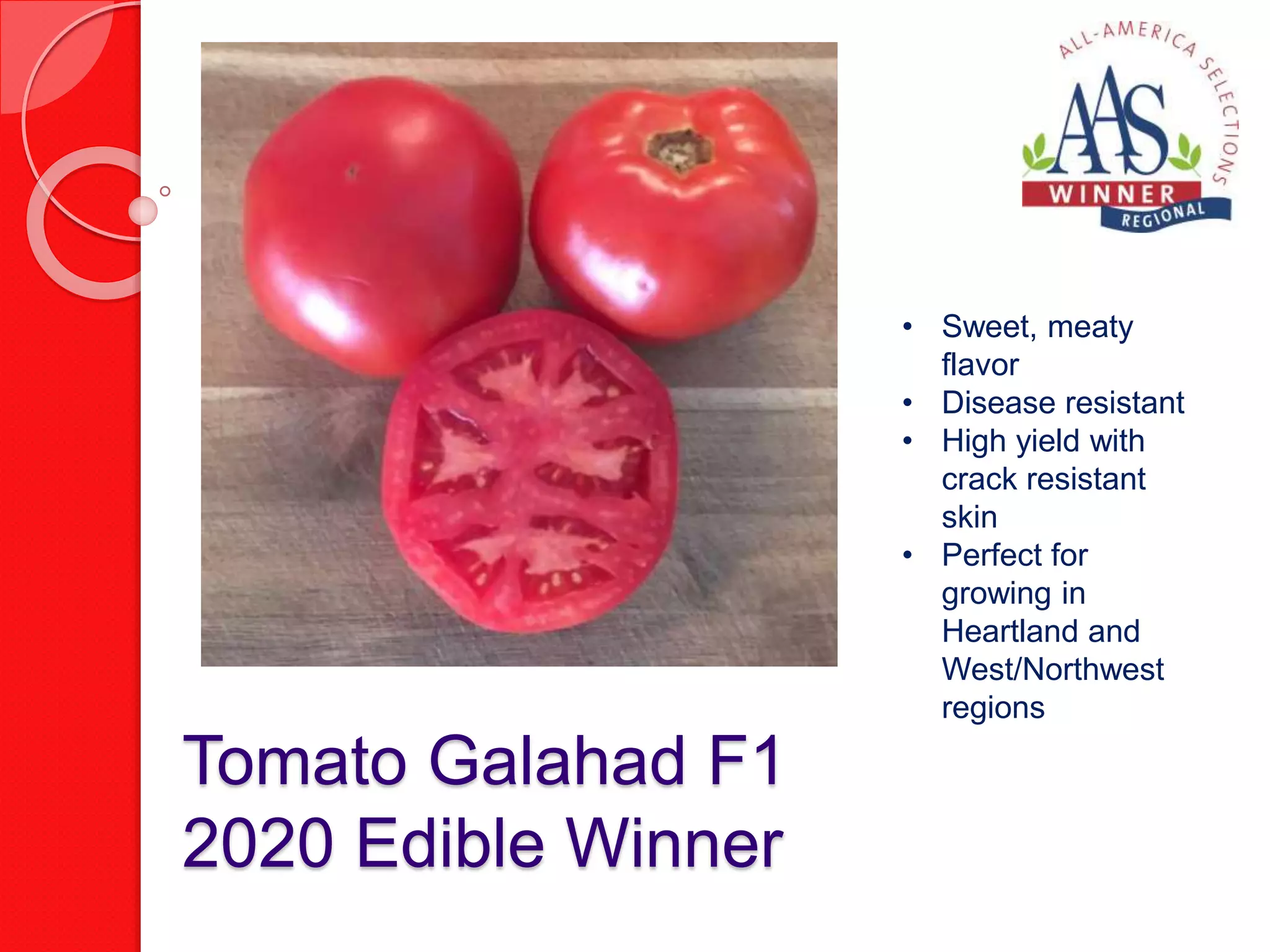 2020 AAS Winners | PPTX