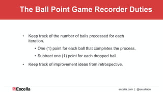 Agile 2020 Ball Point Game | PPTX
