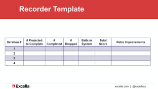 Agile 2020 Ball Point Game | PPTX