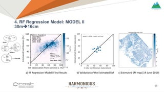 Soil Moisture Retrievals from Unmanned Aerial Systems (UAS) | PPT