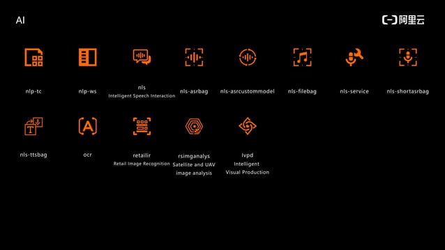2020 Alibaba Cloud Product Icons(English).pptx