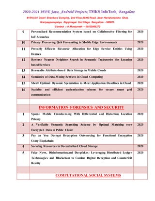 2020 and 2021 java Cloud computing | PDF